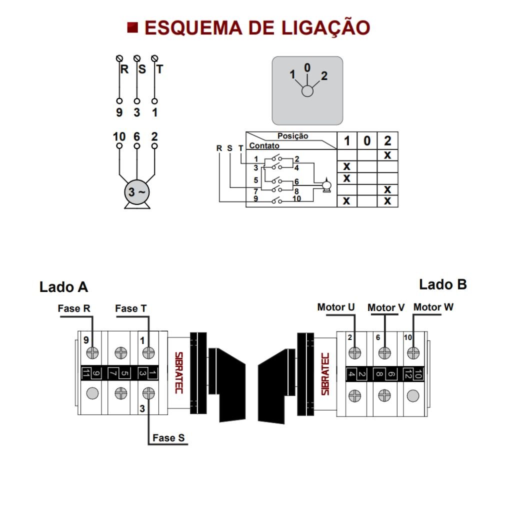 Chave Reversora Tripolar | LW26R/LW28N 32A