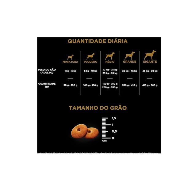 PURINA Pro Plan Active Mind