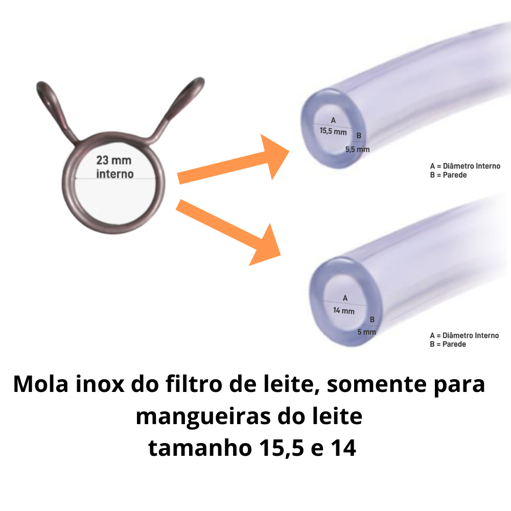Mola Inox do Filtro de Leite
