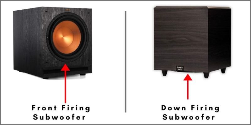 Subwoofer: O quê é? Como escolher o ideal? - Audio Prime