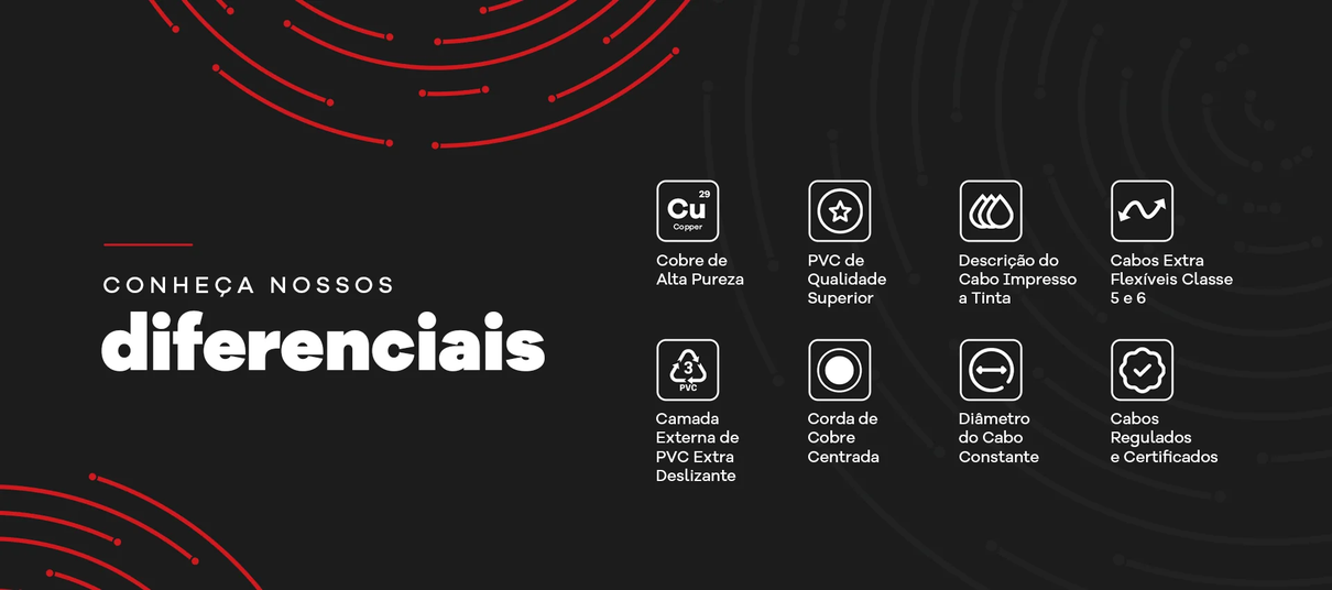 Cabo flexível 1MM 750V 70C PVC -5C+60C 100 Metros - Amarelo