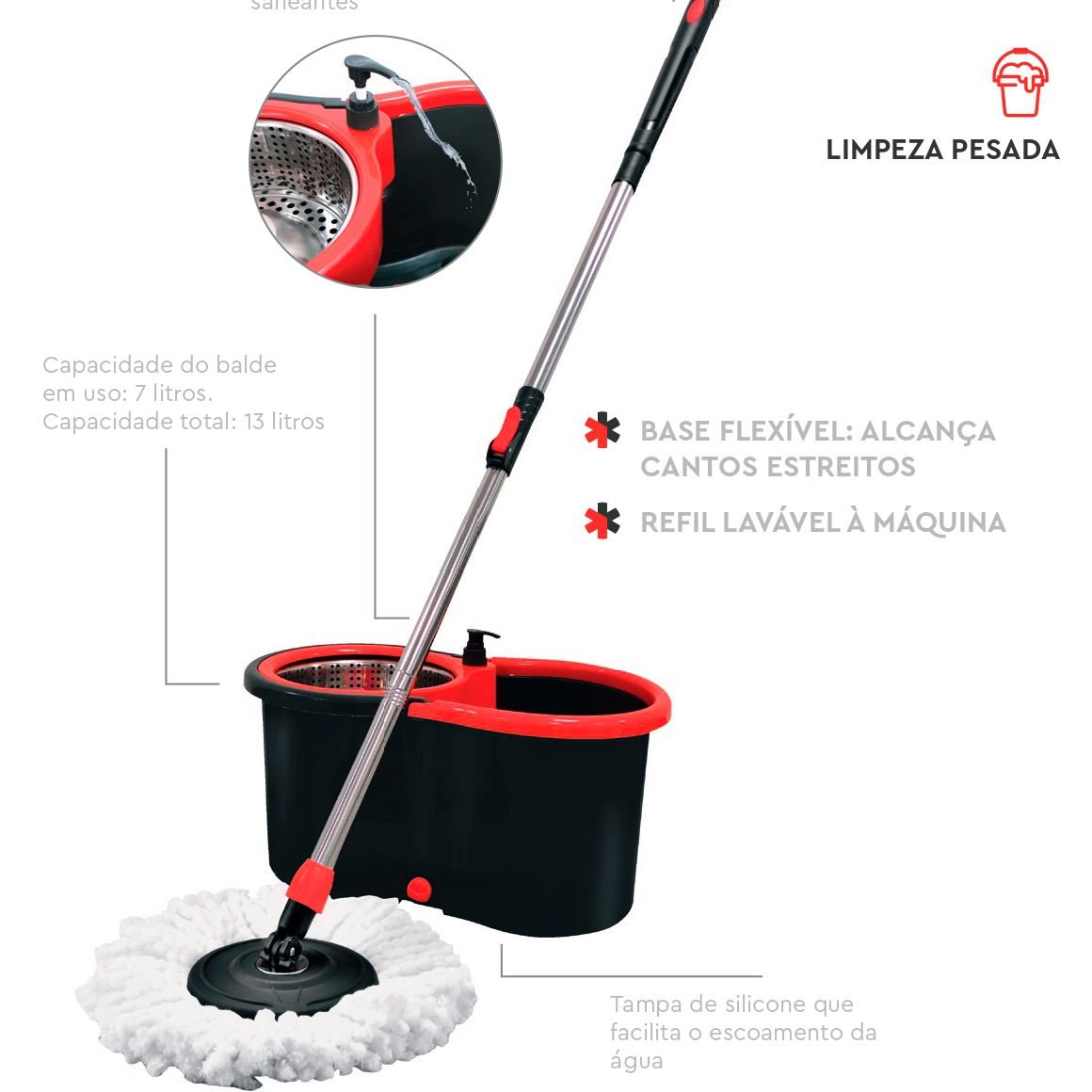 Esfregão Mop Giratório 360° Limpeza Ajustável Com Balde Inox - Powermaid