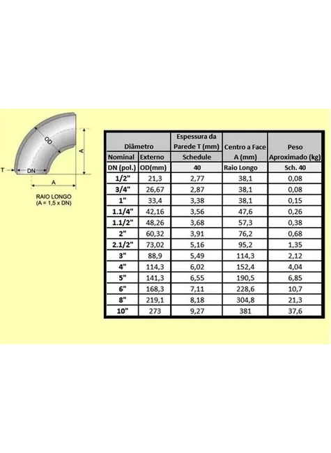 CURVA SOLD RL 90° ASTM A-234 ASME B16.9 SCH 40 - 1.1/2