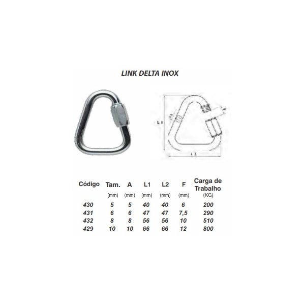 Link Delta Inox 316 Kamell 5