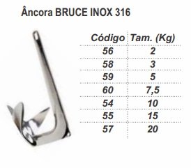 Âncora BRUCE Inox 316 Kamell 7,5