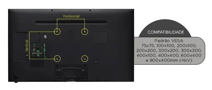 Monitor sem VESA, posso usar Suporte? - Central Suportes