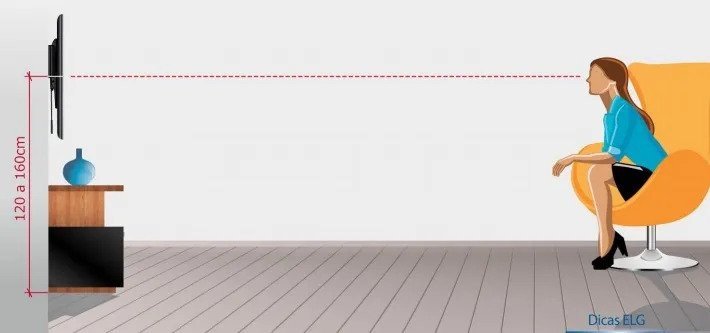 Guia Completo para Altura e Distância da TV - Central Suportes