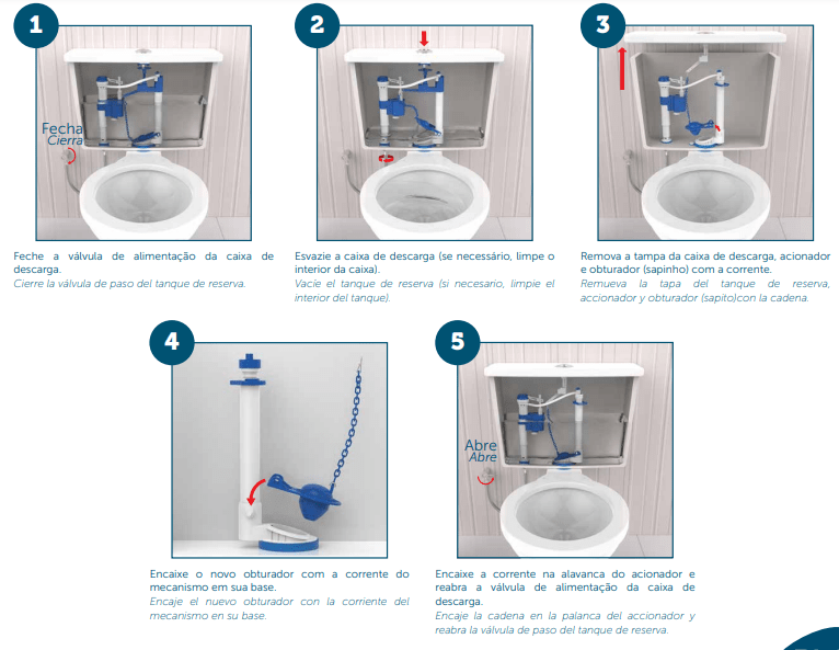 Obturador Universal para Saída de Caixa Acoplada Blukit