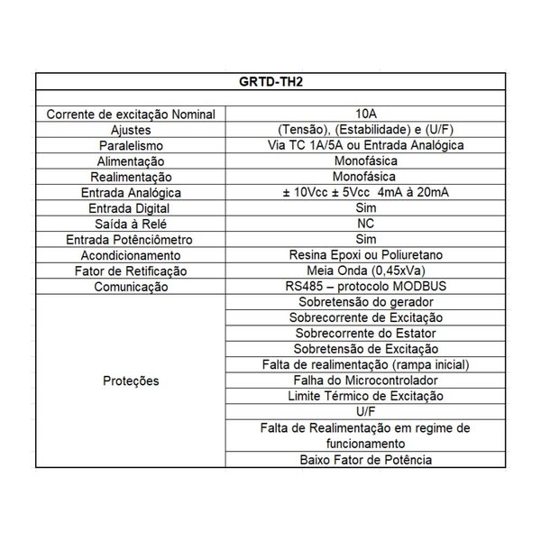 Regulador de Tensão Digital GRTD-TH2 - ONIC