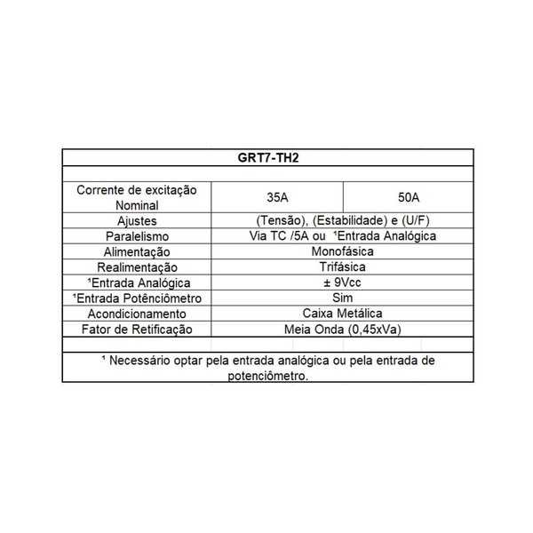 Regulador de Tensão GRT7-TH2 220/220 - ONIC