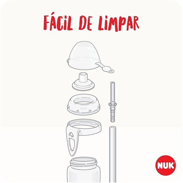 Copo NUK Antivazamento First Choice Flexi Cup Muda de Cor 300ml (12M+) Azul