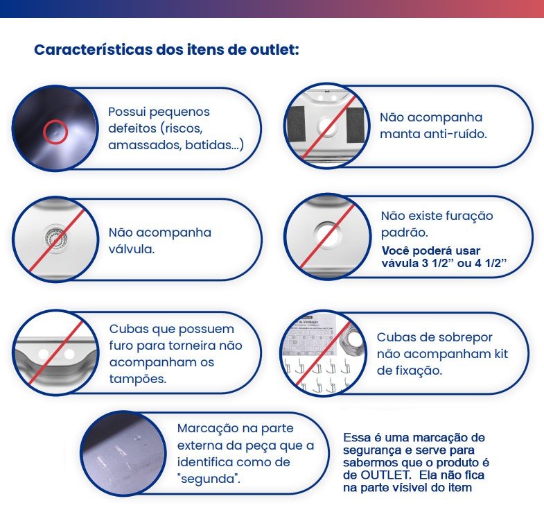 OUTLET Cuba de Sobrepor Tramontina Morgana 60 FX em Aço Inox com ...