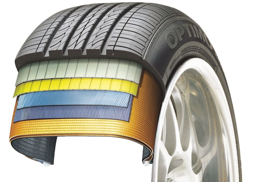 Kit 2 Pneus 235/55 R18 Hankook Optimo H426 100H