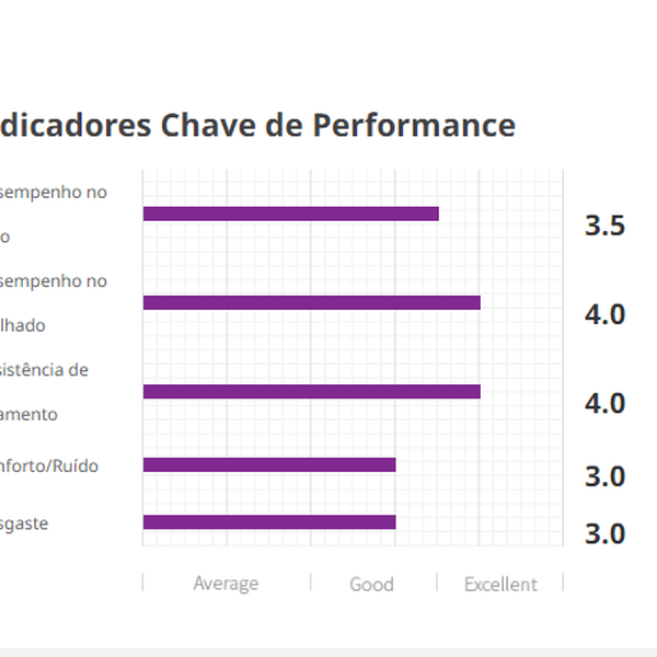 Kit 2 Pneus 215/55 R17 Nexen N'Fera SU4 94W