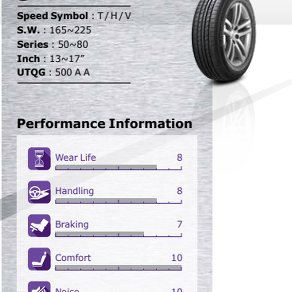Pneu 175/65 R14 G Fit AS LH41 Laufenn 82T 1 Unidade