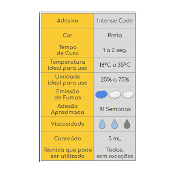 Cola Intense Code - Lashes Co