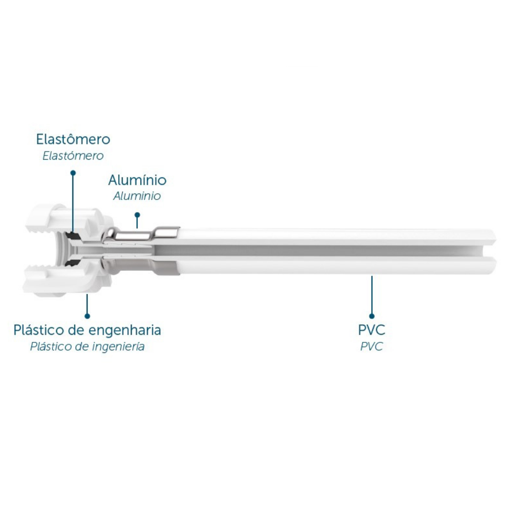 Engate Flexível Rabicho Maior 1/2 Malha Aço 40cm Mxf Blukit