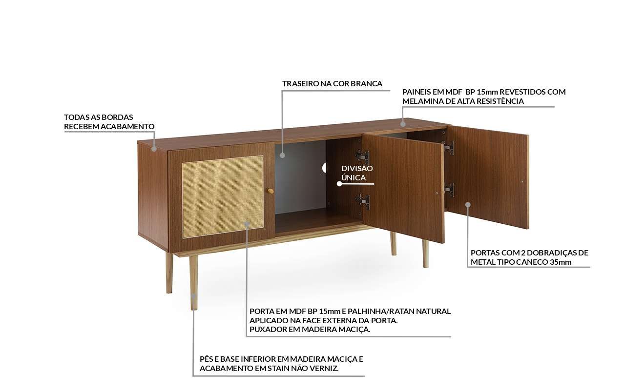 Armário Buffet para Sala de Jantar 3 Portas Charlie MDF Freijó e ...