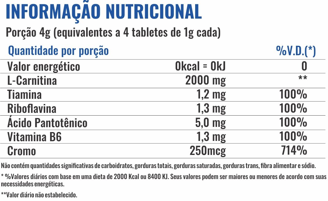 Termogênico Ripped Full 60 Tabs + L-Carnitina 480ml Profit