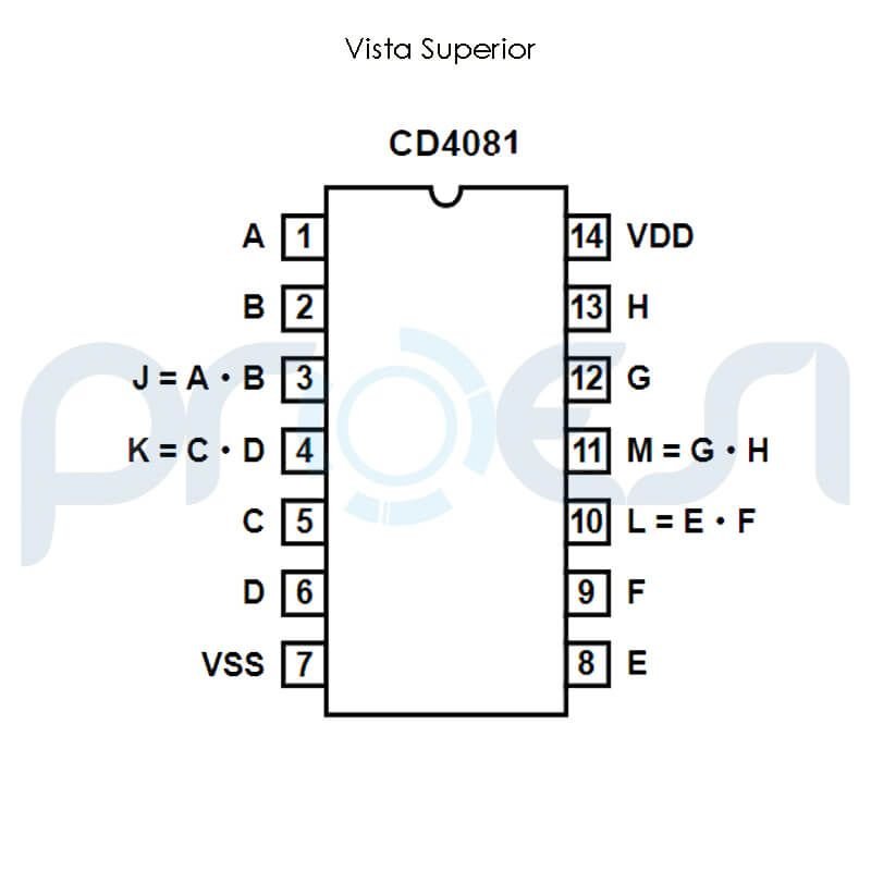 Circuito Integrado SMD CD4081 - Porta Lógica AND | Proesi Comp