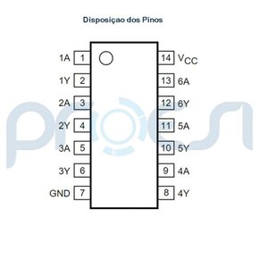 74HC04 - Circuito Integrado (DIP-14)