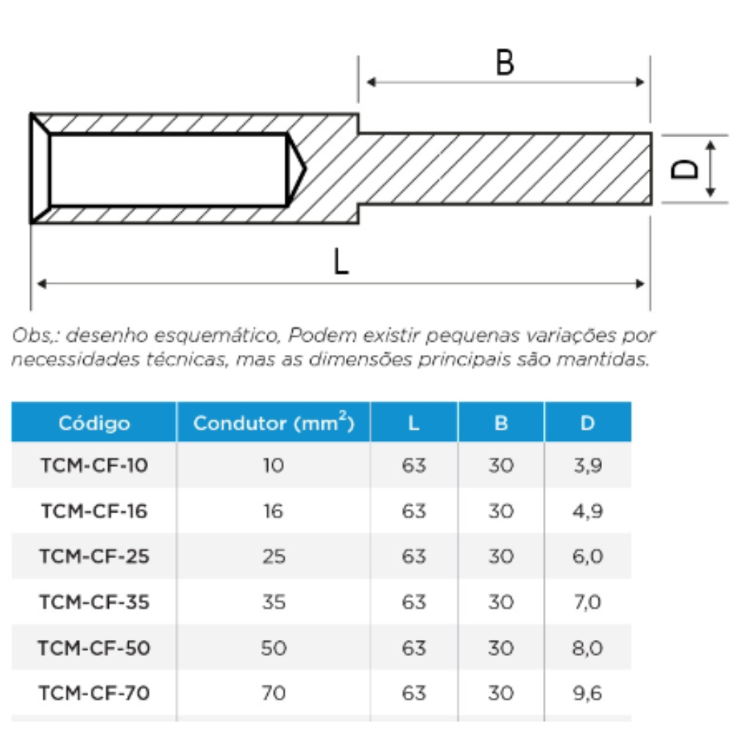 Terminal de Compressão Maciço Pino Curto 50mm