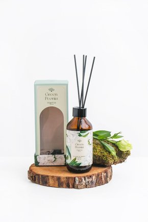Reserva Brasil Cosméticos e Aromas para Ambiente - Reserva Brasil ...