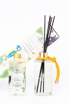 Reserva Brasil Cosméticos e Aromas para Ambiente - Reserva Brasil ...