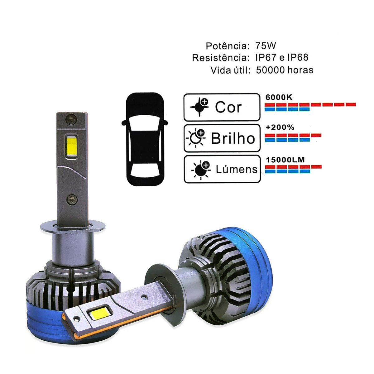 Kit LED MAX 150W HB4 6000K 15000Lm Bivolt Rayx