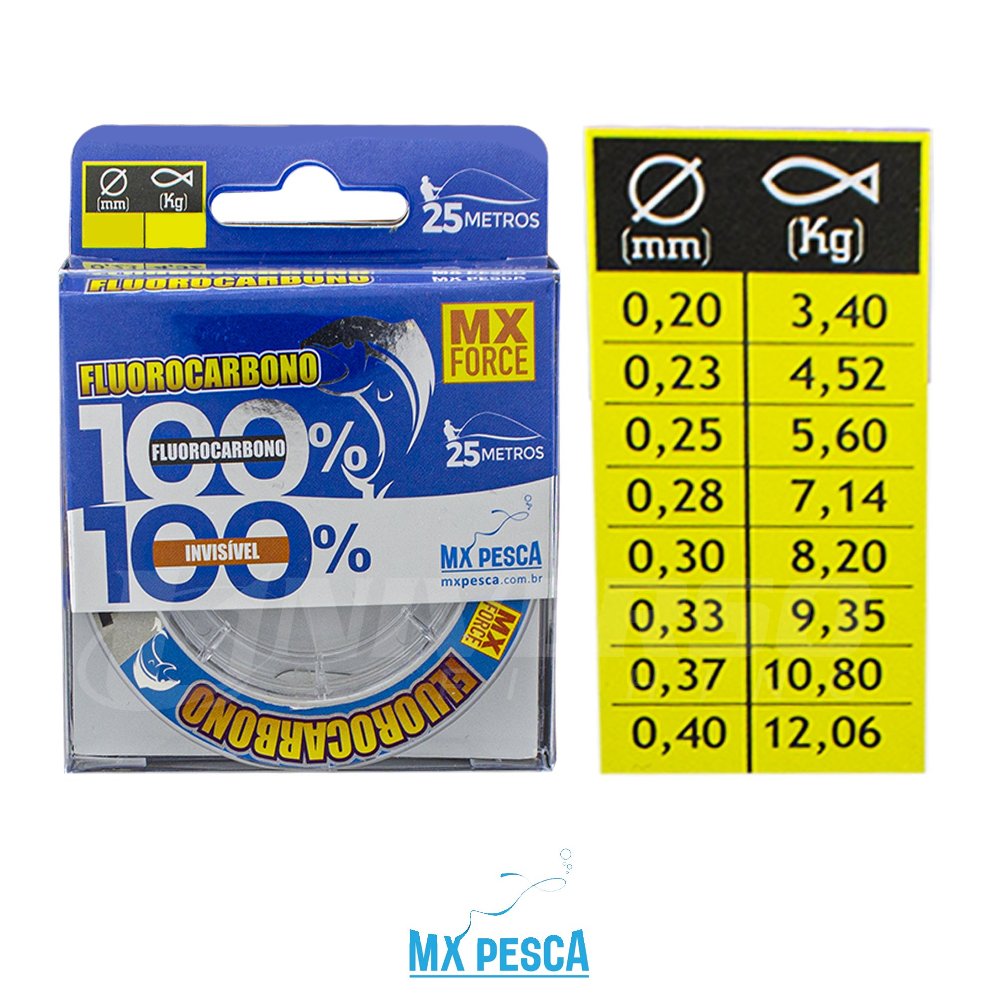 Linha Fluorocarbono MX Pesca - 25 Metros - Transparente 0,30 / 8,20kg