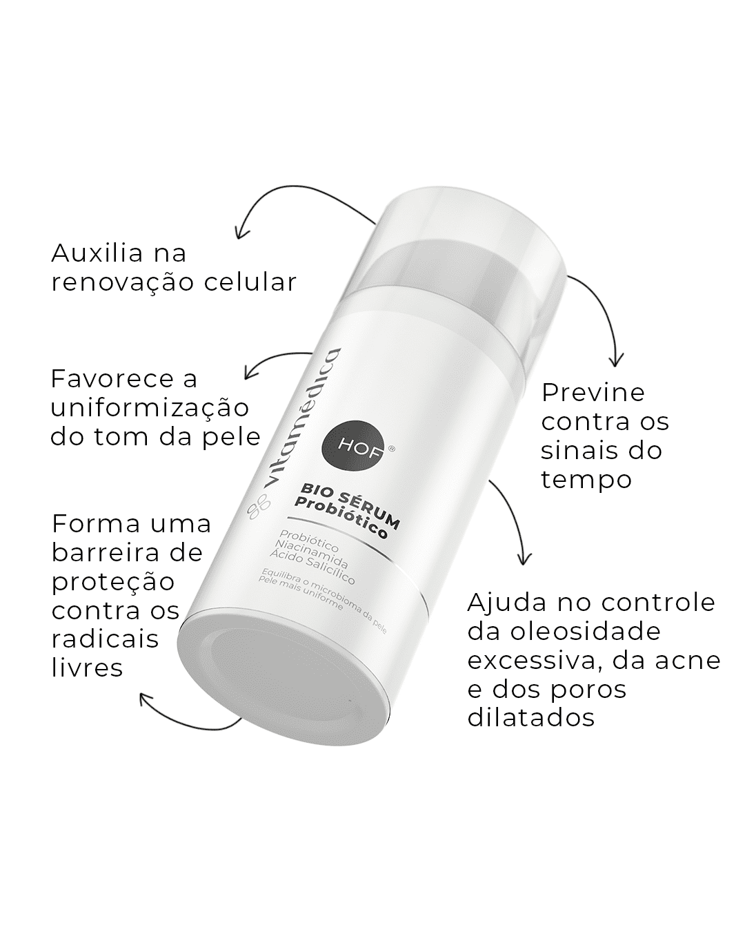 Bio Sérum Probiótico